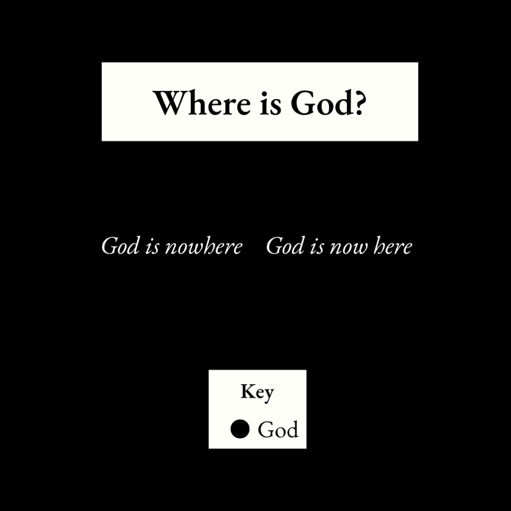 the God of n-o-w-h-e-r-e