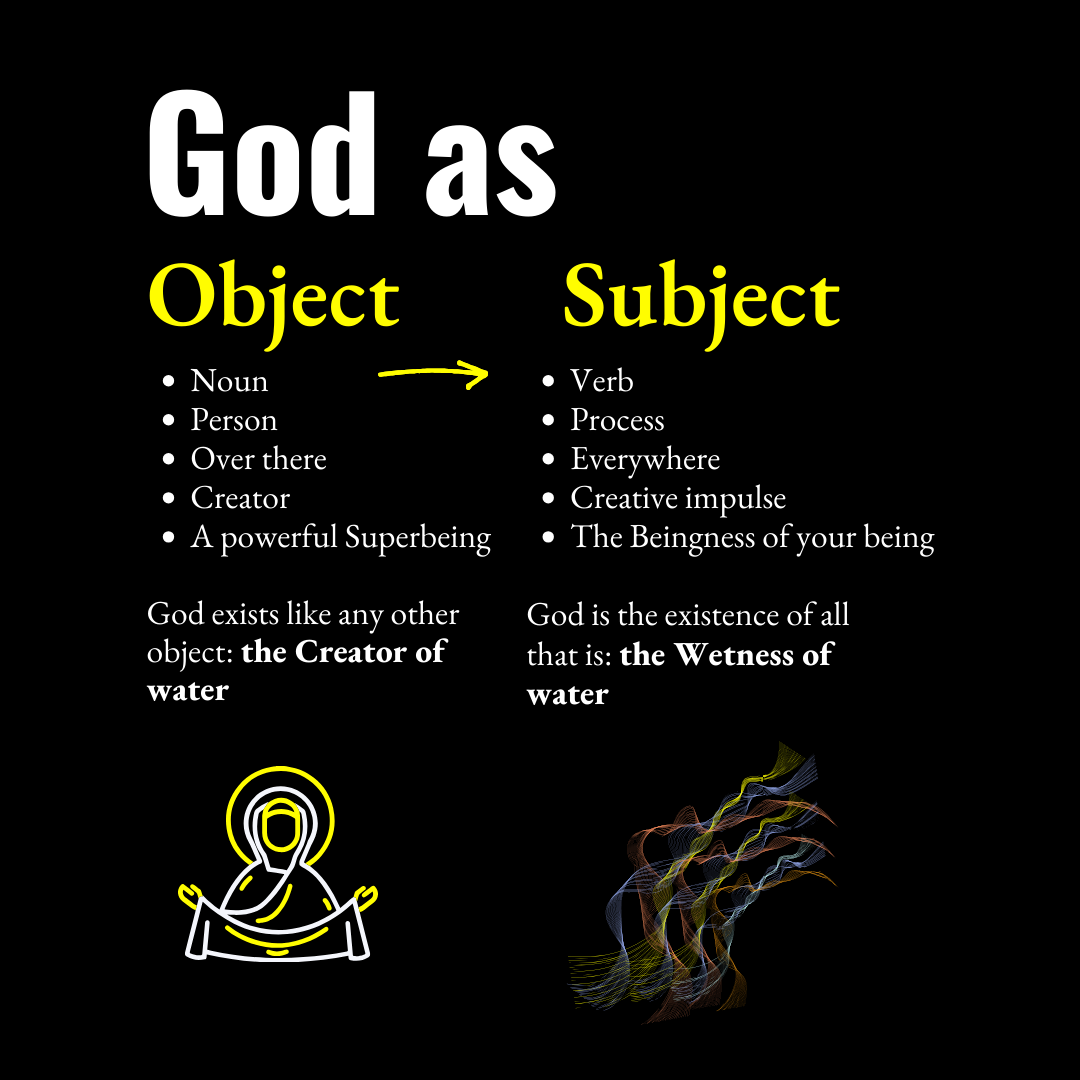God as Subject vs. God as Object